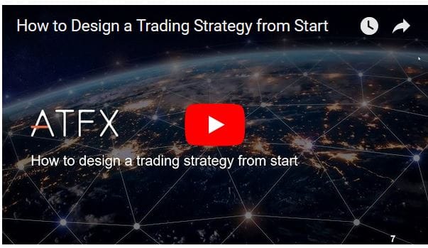 How to Design a Trading Strategy With Forex Technical Indicators