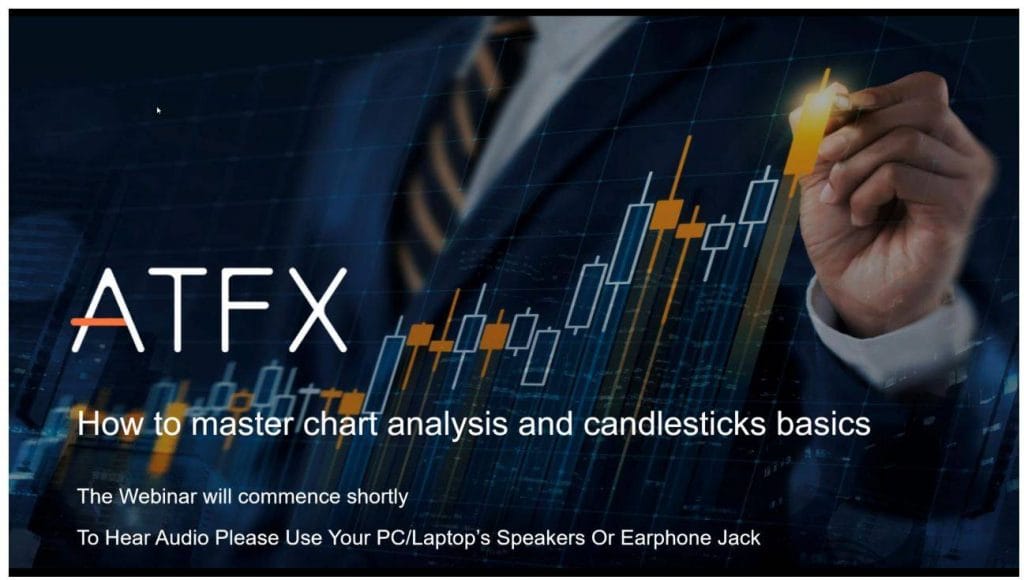 How to Master Chart Analysis and Candlesticks Basics