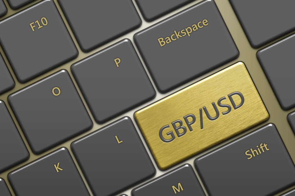 GBP USD Spot Pound Sterling Rally Supported By 50 EMA GBP USD Spot Pound Sterling Rally Supported By 50 EMA