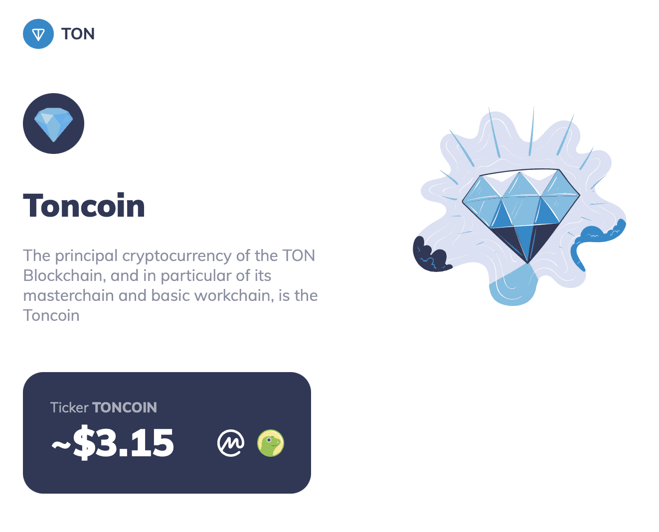 TON Review: Could It Solve Blockchain’s Scalability Issue?