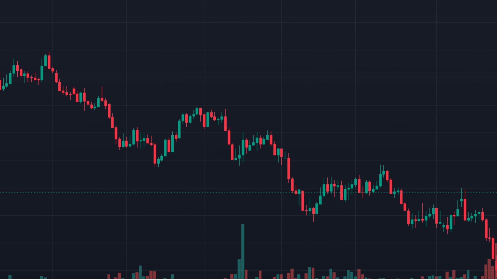 What are the different forex trading sessions?