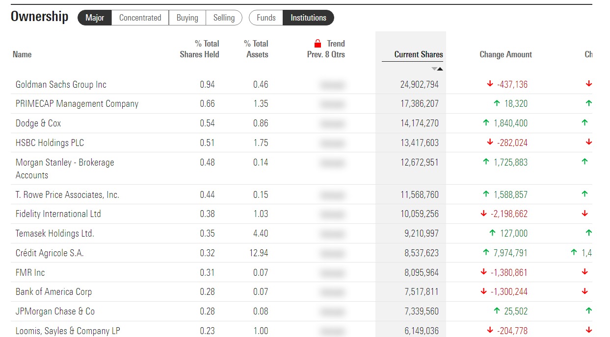 Alibaba Stock Price Forecast 2023, 2025, 2030: Raging Bull Run?