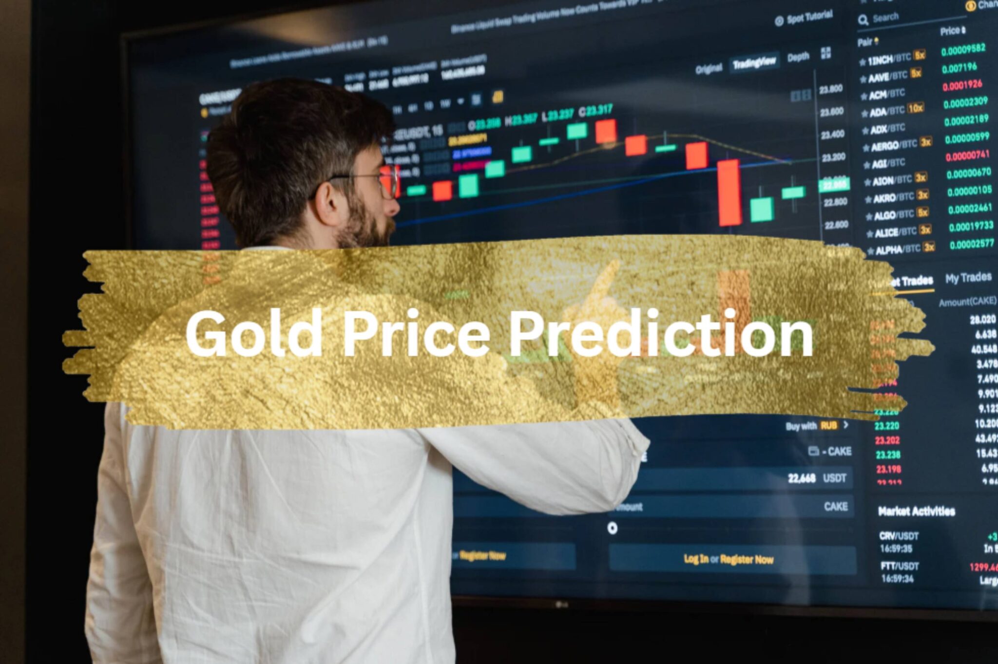 Gold Price Prediction: Early Dip on Profit-Taking, Bullish Bias Ahead ...