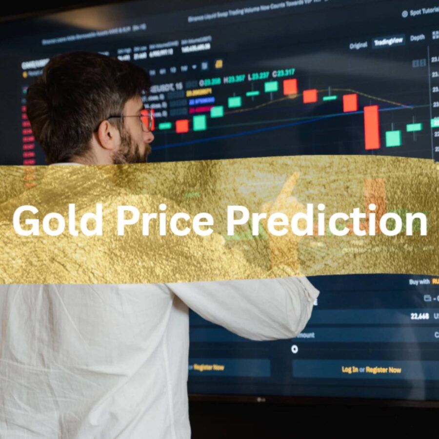Gold Rate Prediction for the Next 5 Years in India