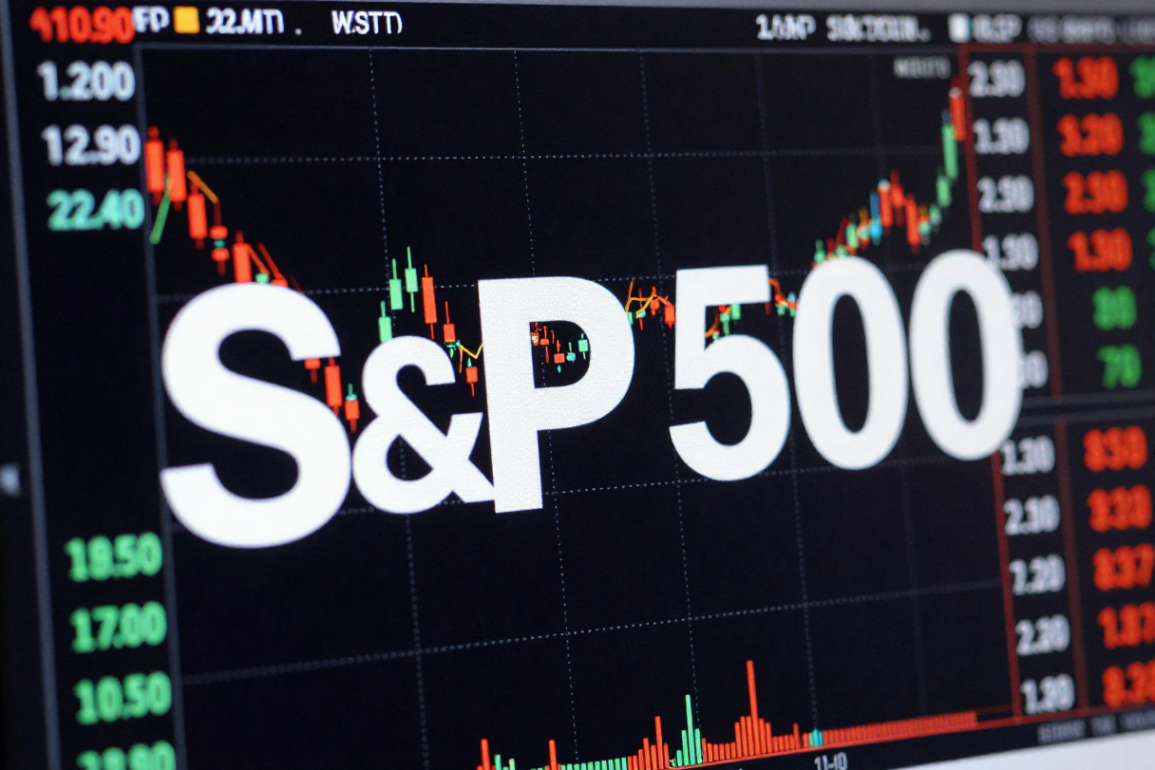 S&P 500 index chart, S&P 500 news today, Futures Forecast